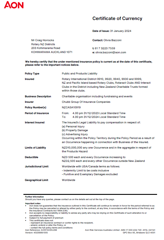 Documents | Rotary Oceania